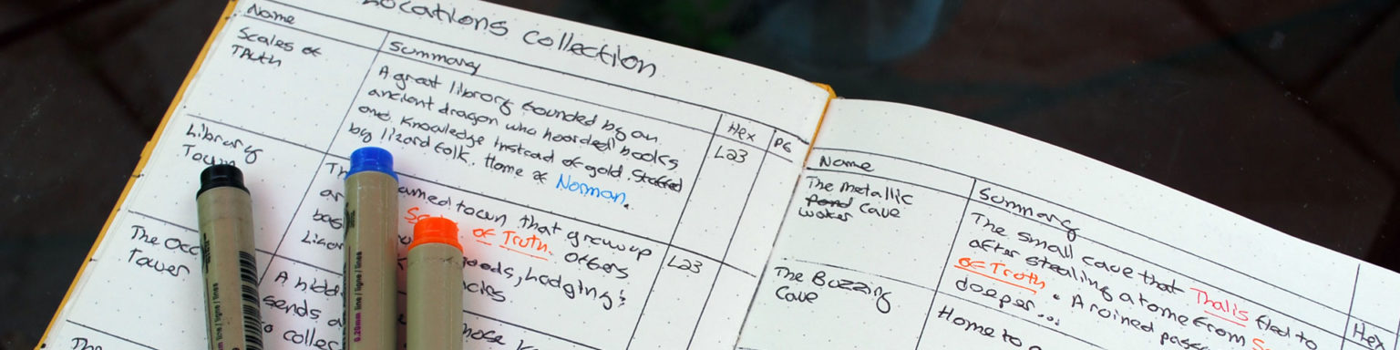 Bullet Journals for RPGs - Nuketown